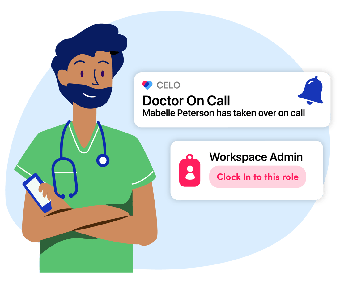 Role-based messaging